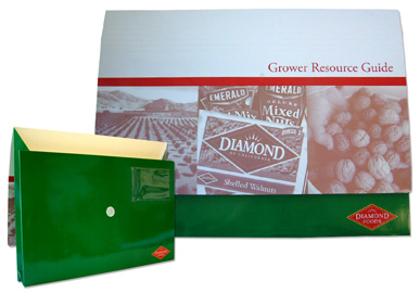Document Holder