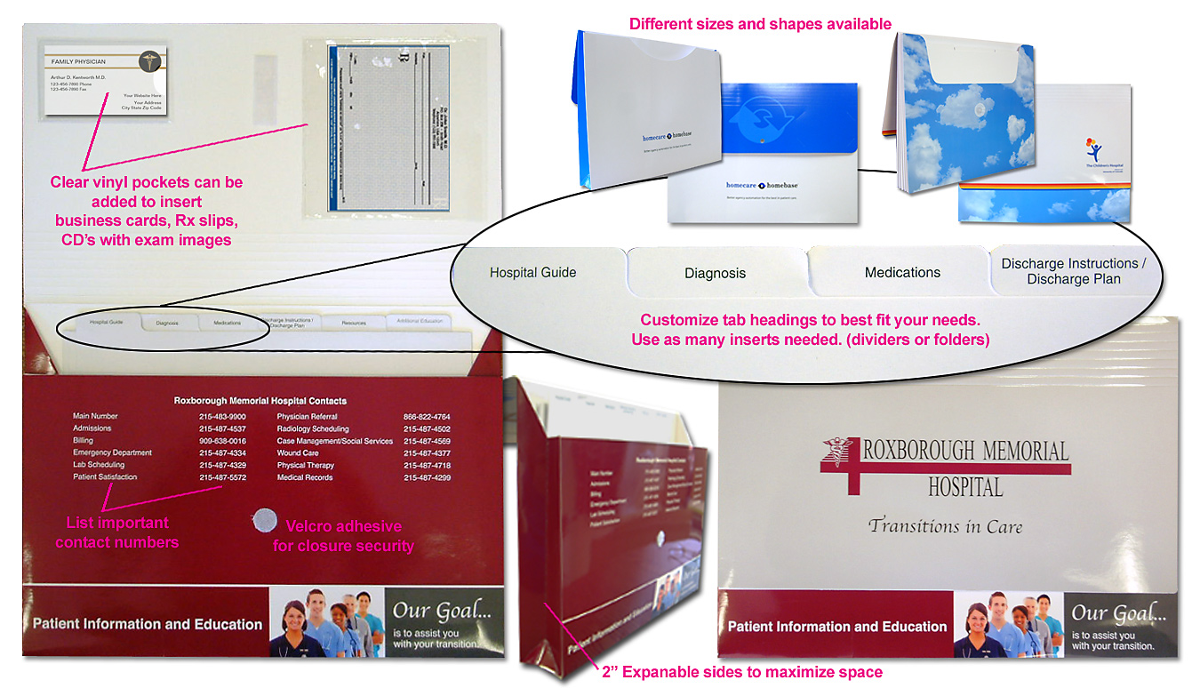 Discharge folder from Dataguide to reduce hospital readmissions
